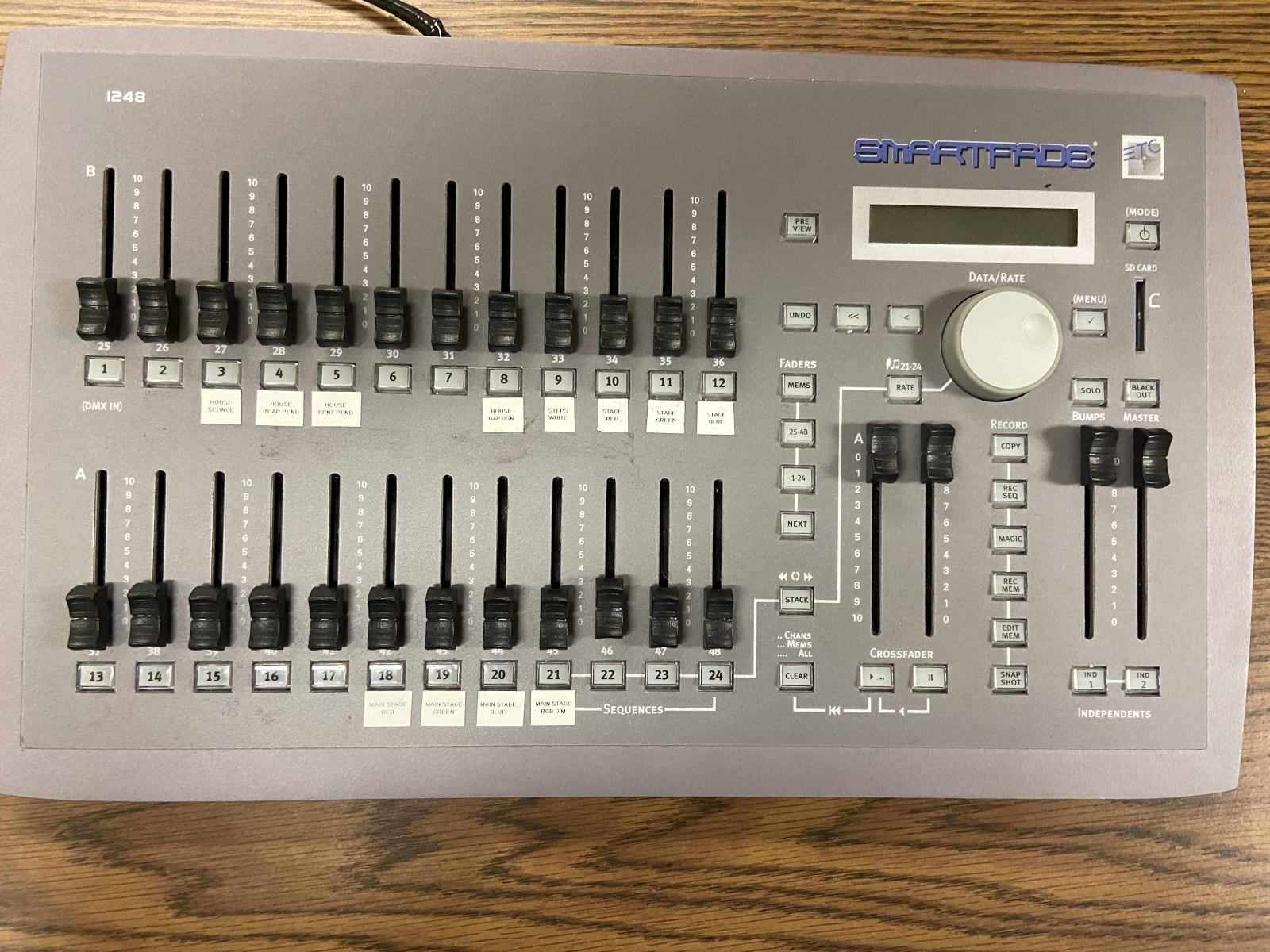 Used ETC SmartFade 1248 by ETC - Item# 51517